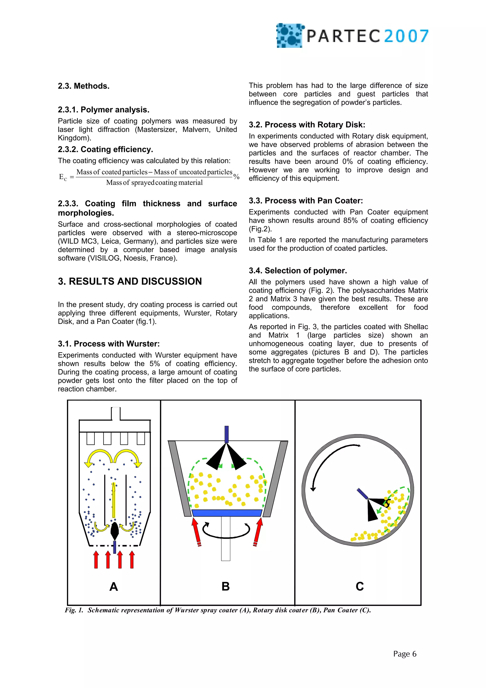 Coating technology | PDF