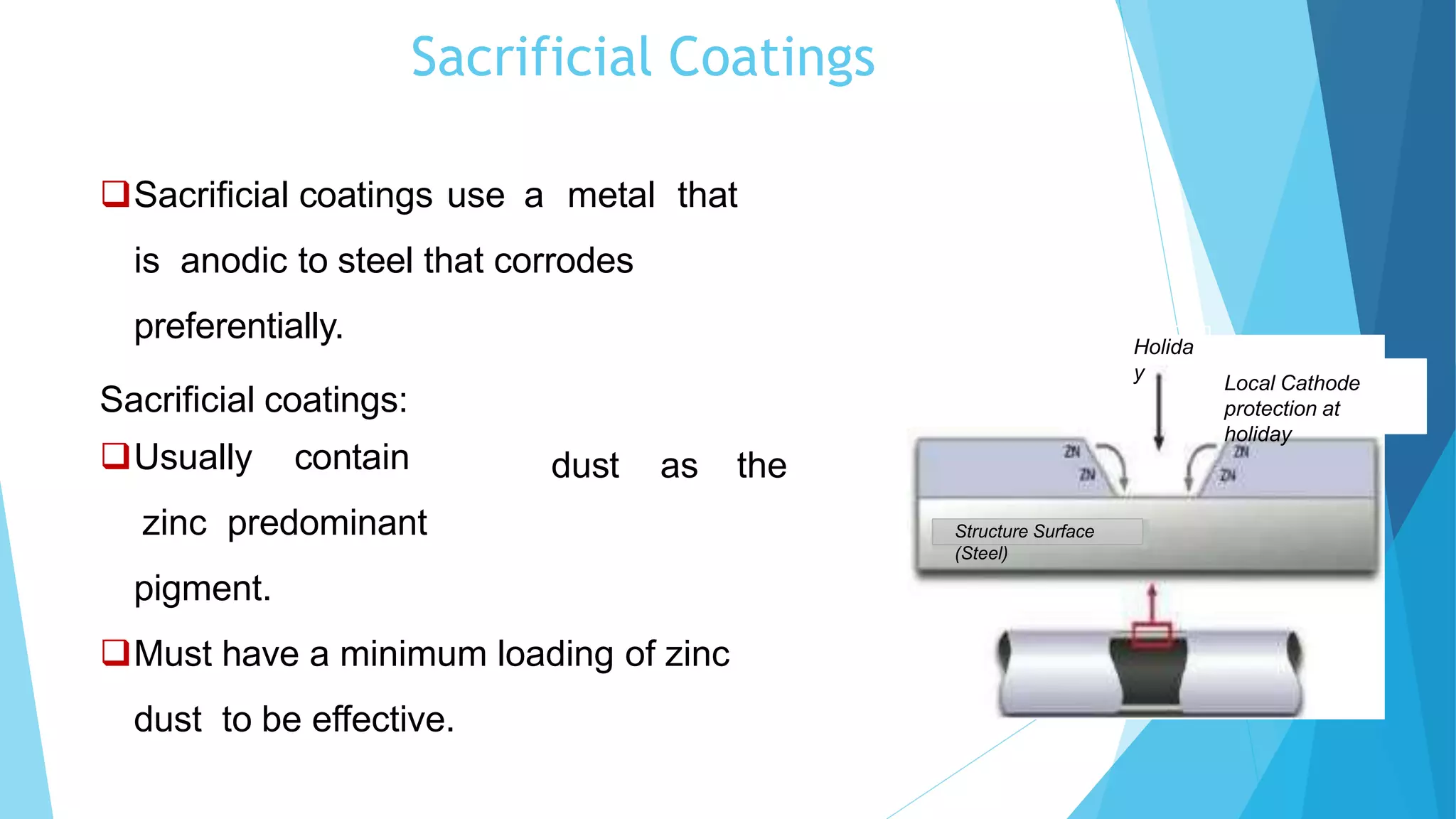 Coating chemistry | PPTX