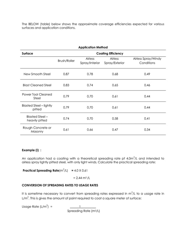 Coating coverage brochure | PDF