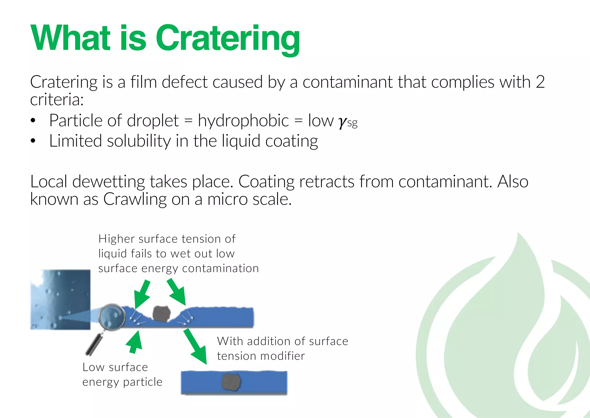 Coating defects - crawling and crater | PDF