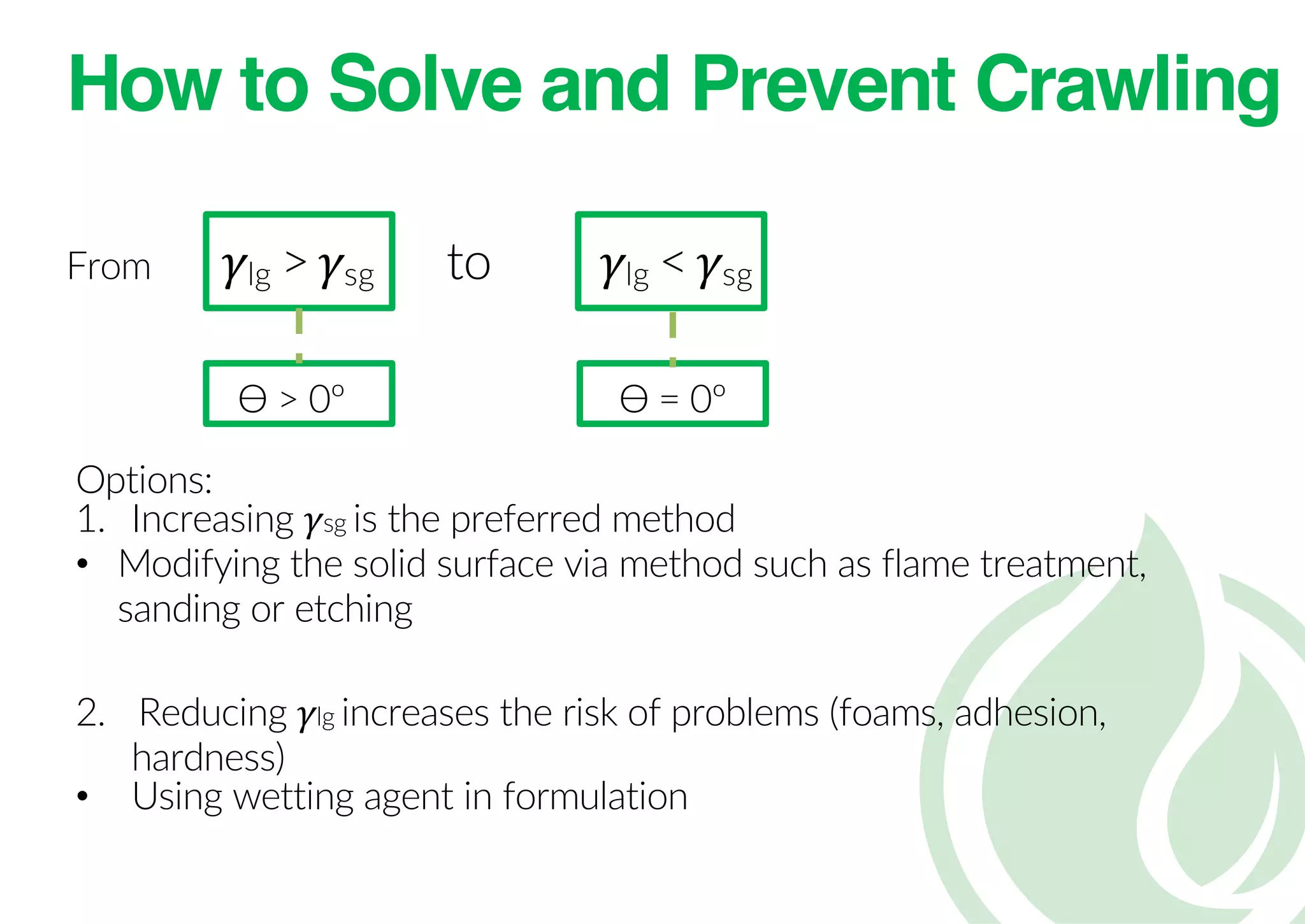 Coating defects - crawling and crater | PDF