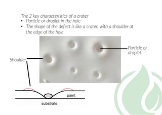 Coating defects - crawling and crater | PDF