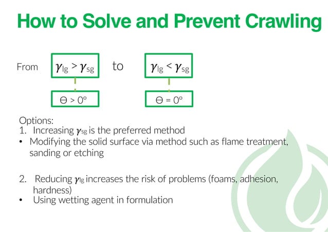 Coating defects - crawling and crater | PDF | Physics | Science
