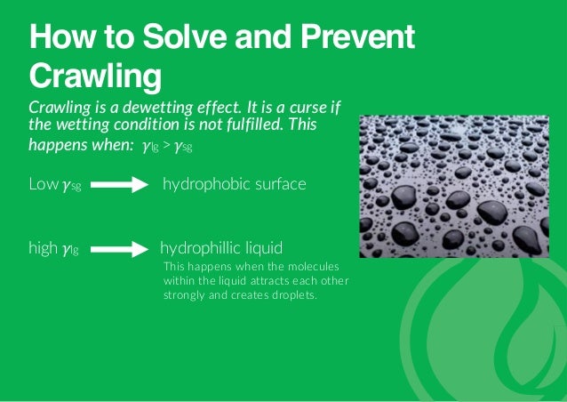 Coating defects - crawling and crater