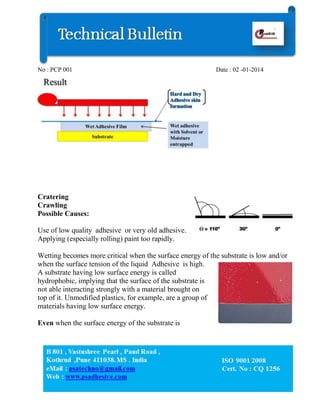Coating defects causes remidies final | PDF