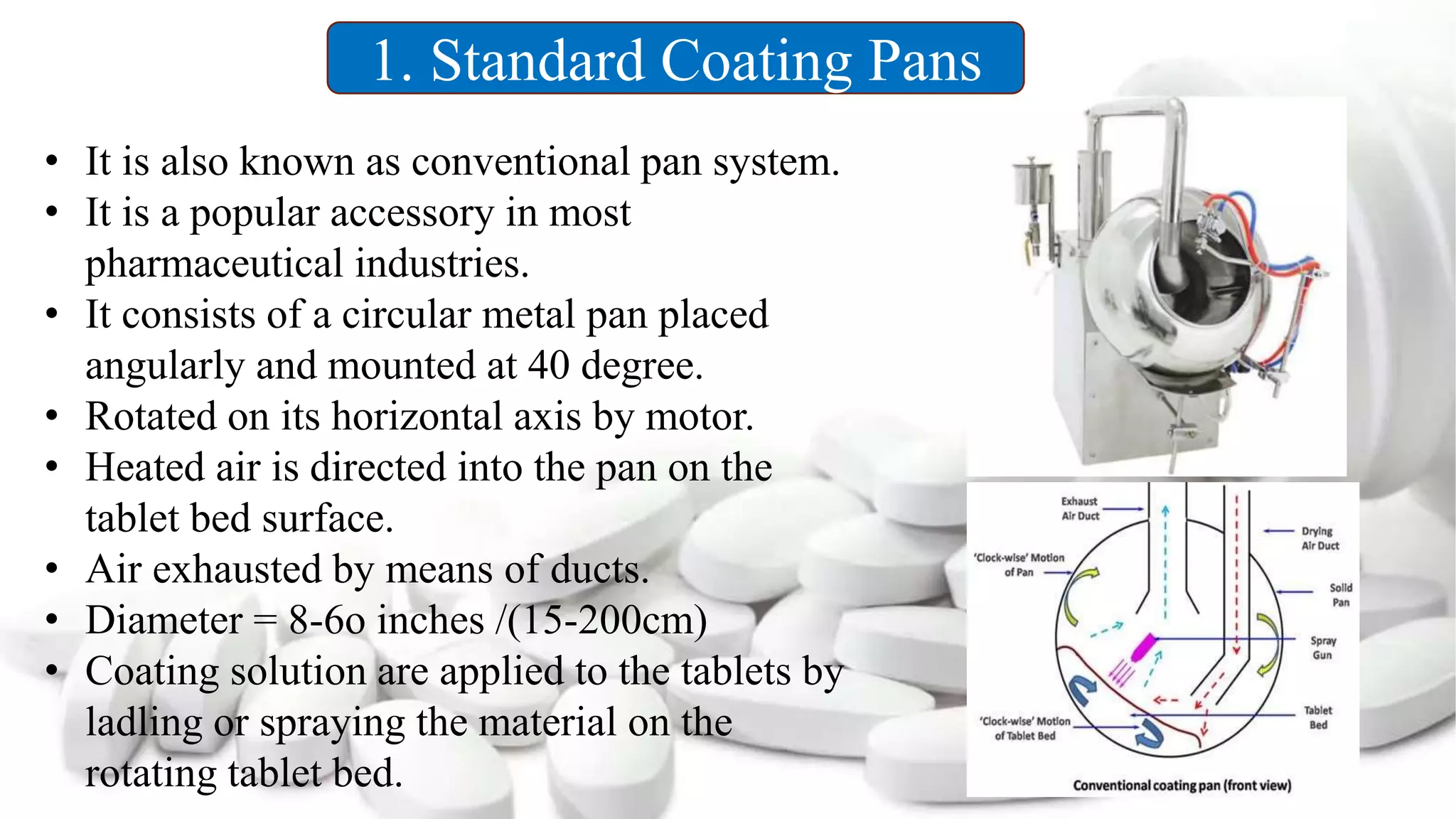 Tablet's Coating equipment's | PPTX
