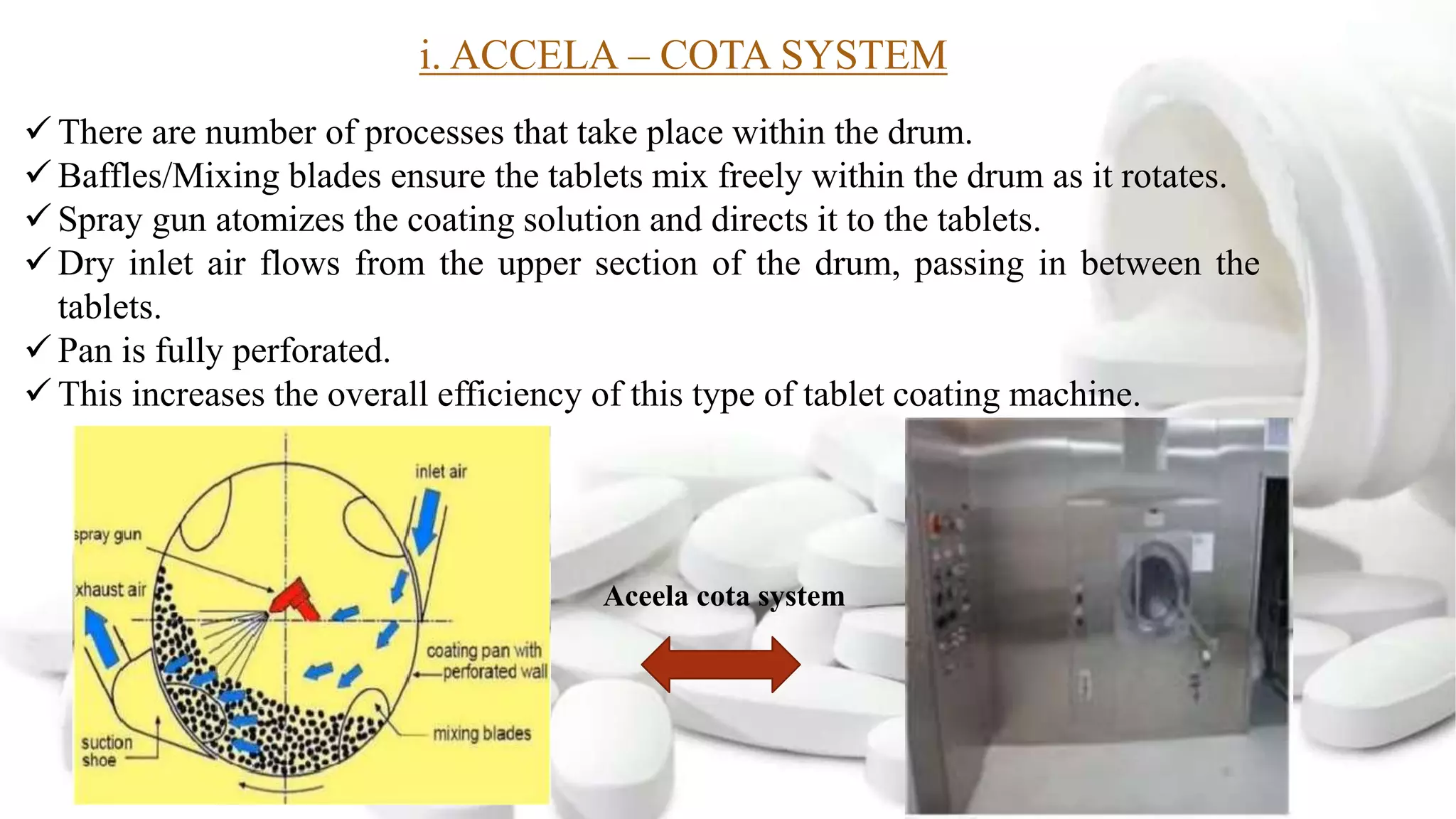 Tablet's Coating equipment's | PPTX