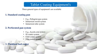 Tablet's Coating equipment's | PPTX