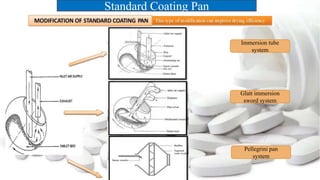 Tablet's Coating equipment's | PPTX