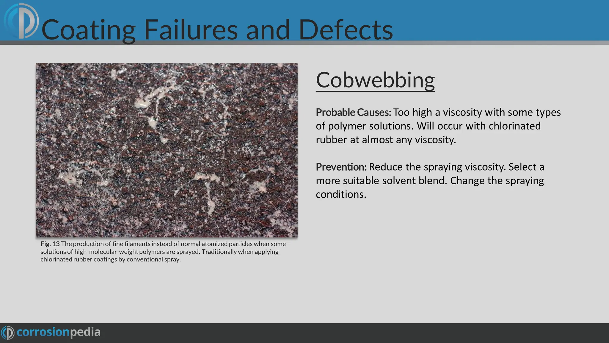 Coating failures and defects Faults of Damage | PDF