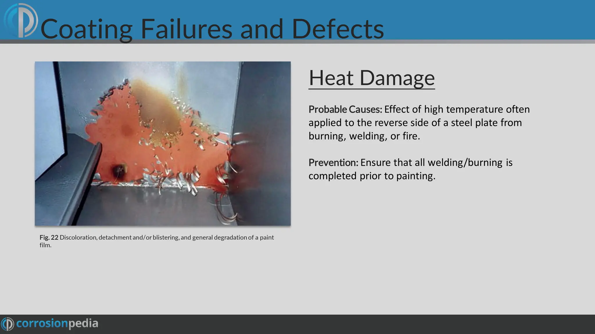 Coating failures and defects Faults of Damage | PDF