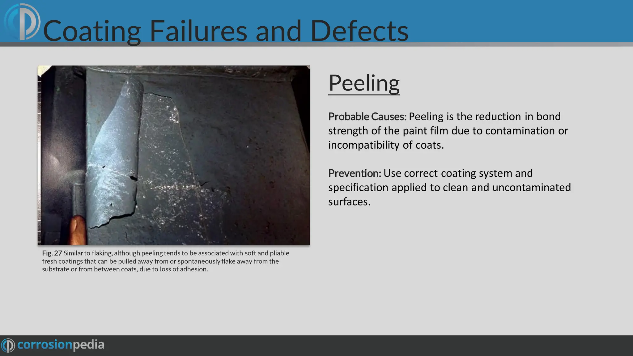 Coating failures and defects Faults of Damage | PDF