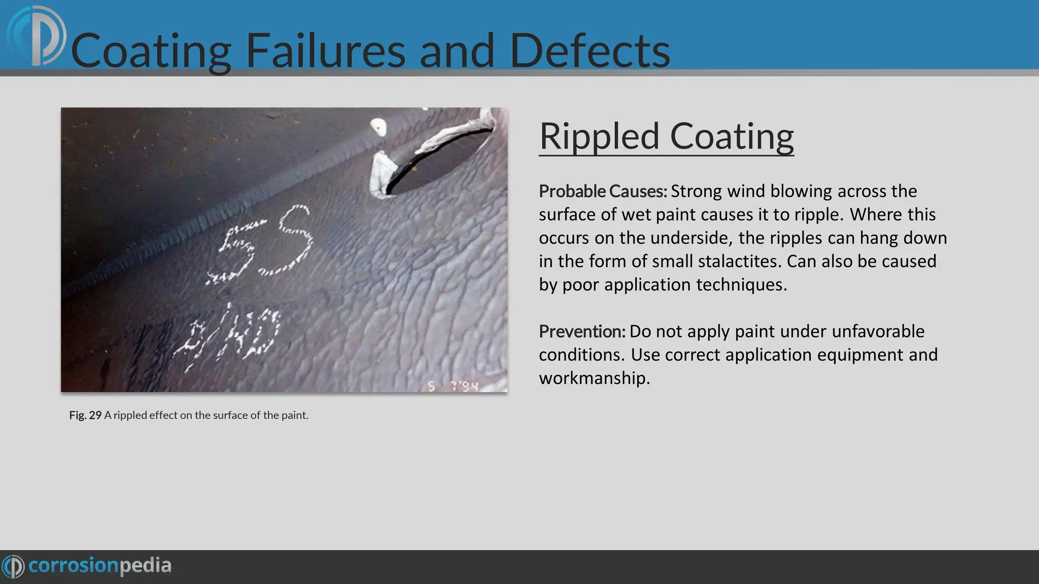 Coating failures and defects Faults of Damage | PDF