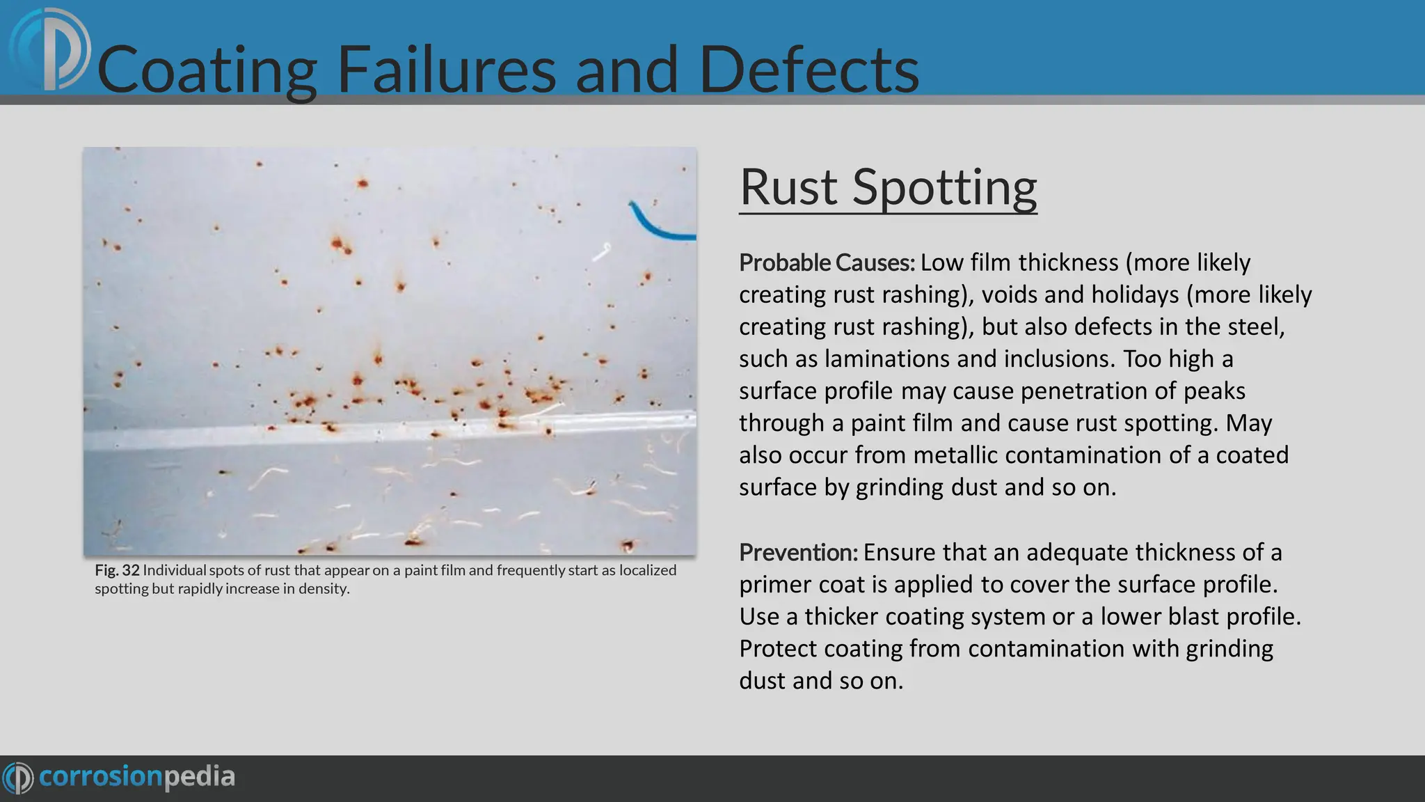 Coating failures and defects Faults of Damage | PDF