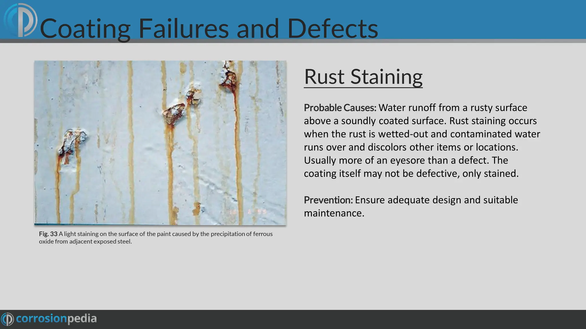Coating failures and defects Faults of Damage | PDF