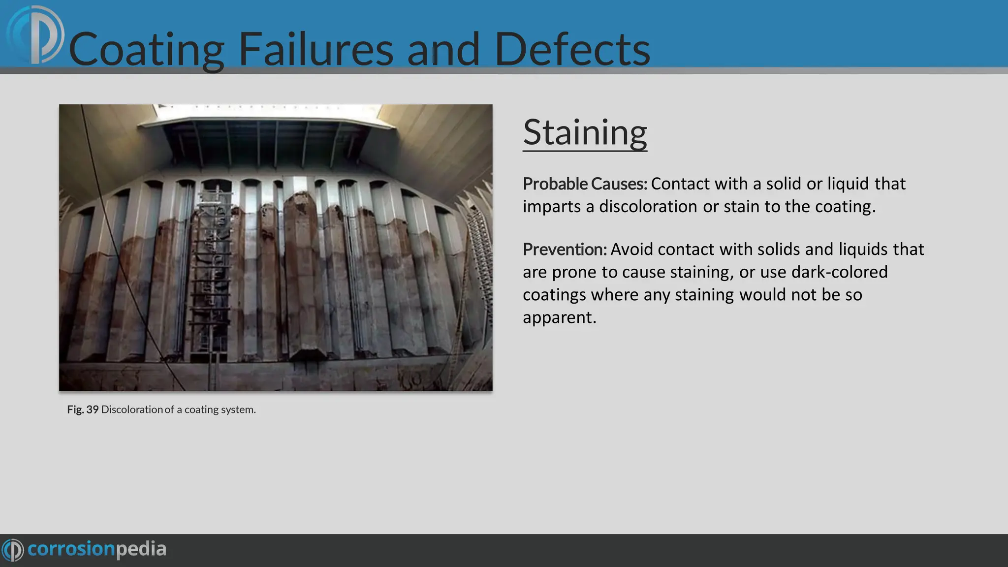 Coating failures and defects Faults of Damage | PDF