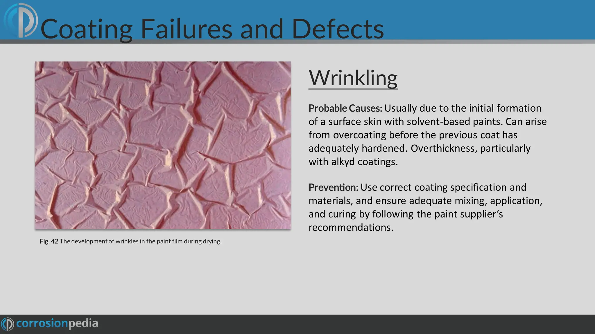 Coating failures and defects Faults of Damage | PDF