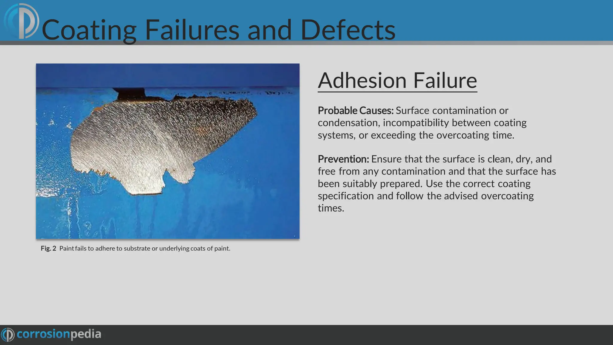 Coating failures and defects Faults of Damage | PDF