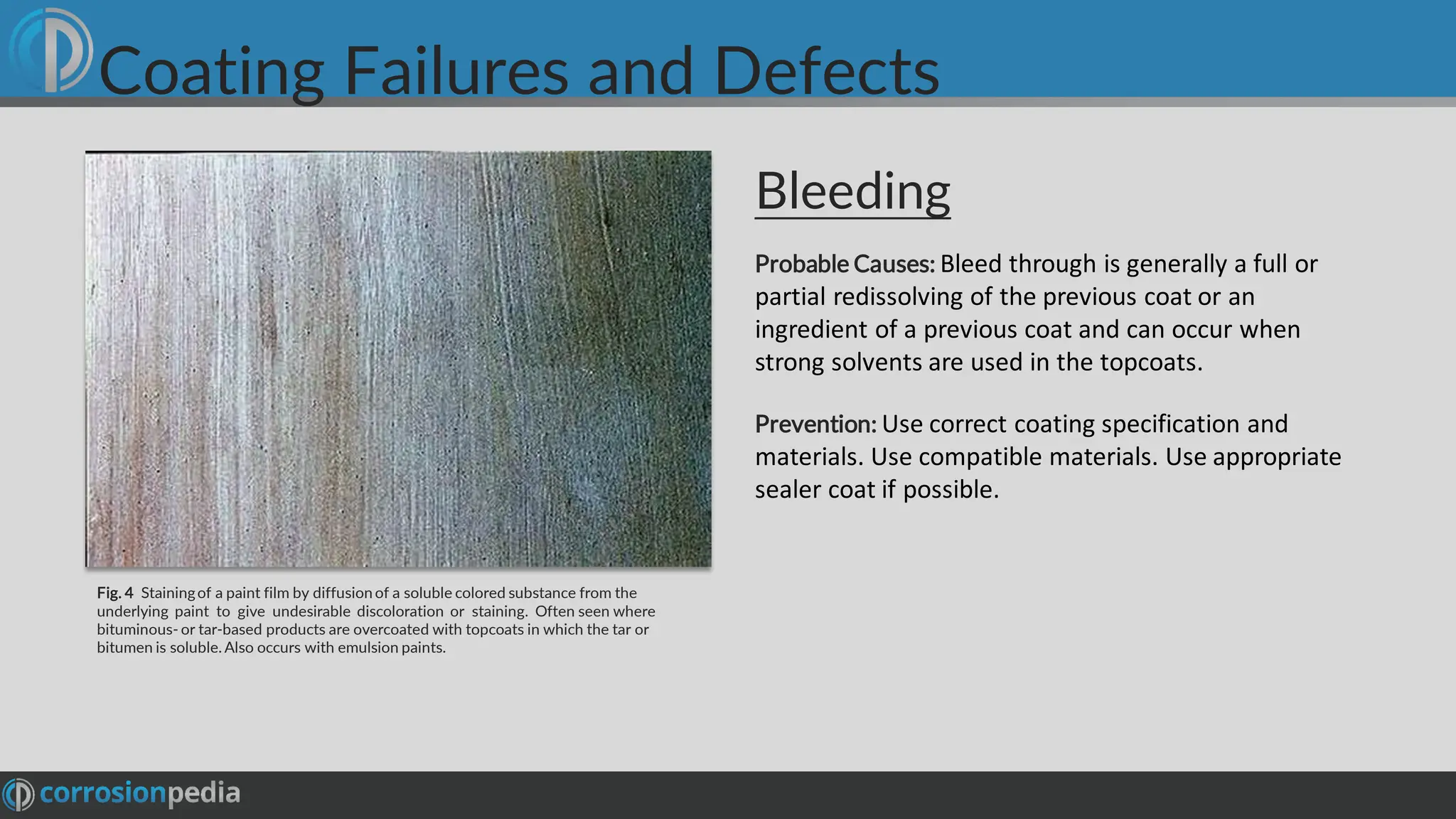 Coating failures and defects Faults of Damage | PDF