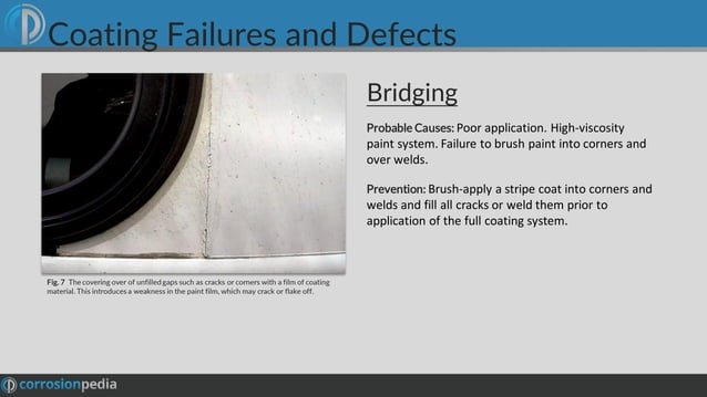 Coating failures and defects Faults of Damage | PDF | Style & Fashion