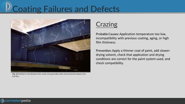 Coating failures and defects Faults of Damage | PDF | Style & Fashion