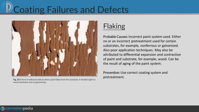 Coating failures and defects Faults of Damage | PDF | Style & Fashion