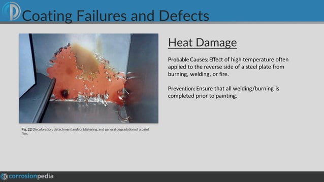 Coating failures and defects Faults of Damage | PDF | Style & Fashion