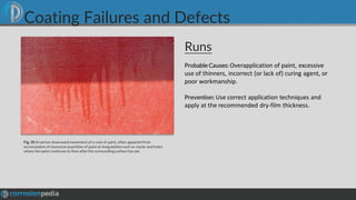 Coating failures and defects Faults of Damage | PDF
