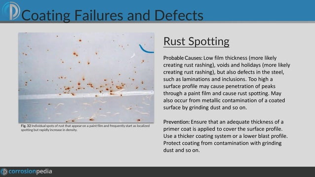 Coating failures and defects Faults of Damage | PDF | Style & Fashion