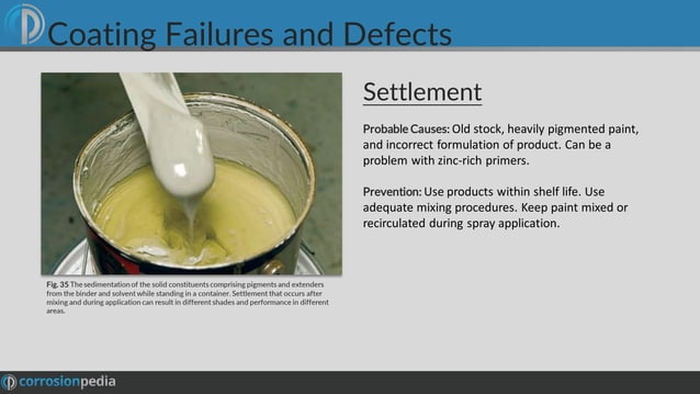 Coating failures and defects Faults of Damage | PDF | Style & Fashion