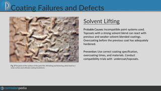 Coating failures and defects Faults of Damage | PDF