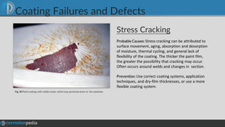 Coating failures and defects Faults of Damage | PDF