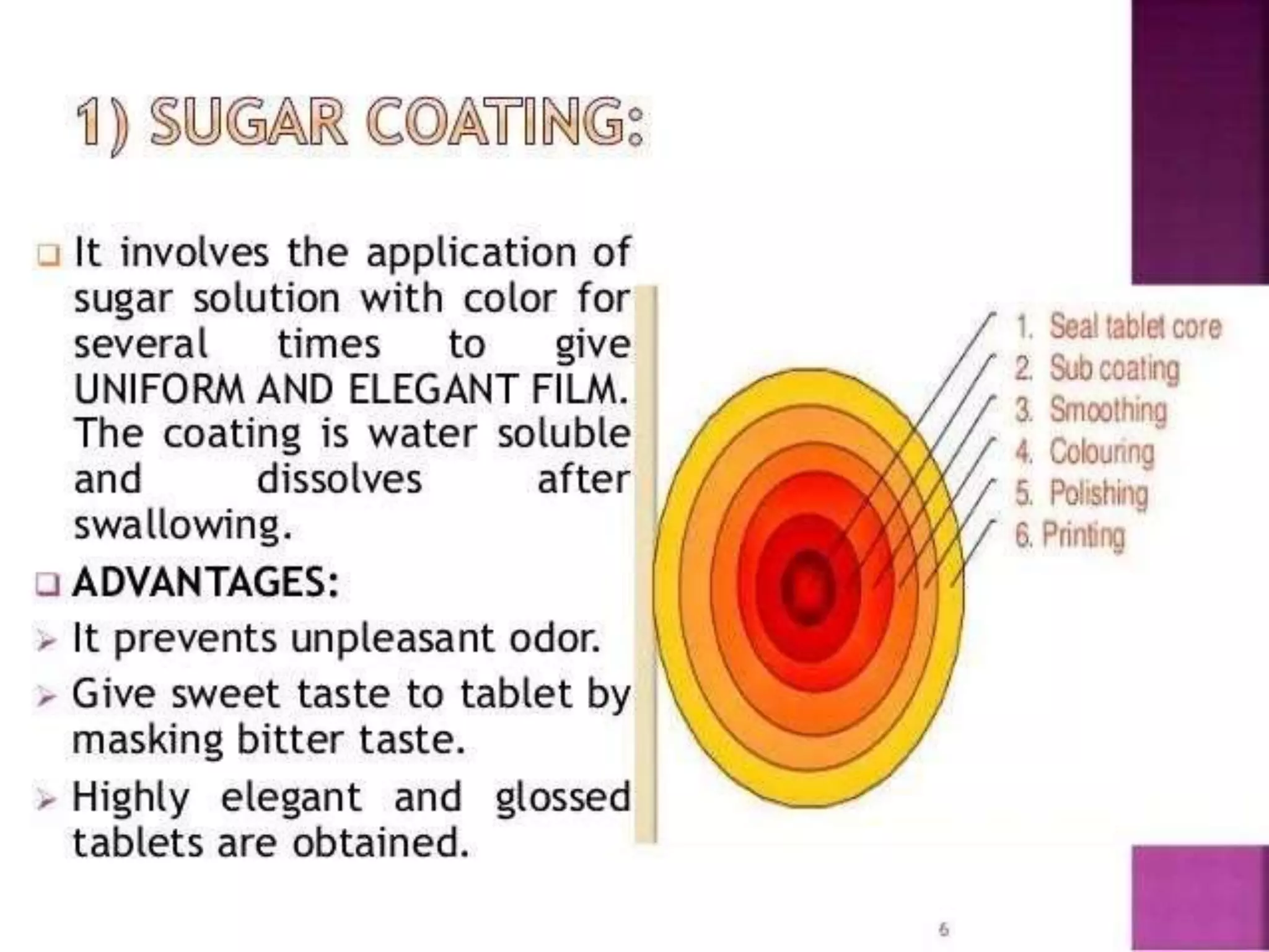 Coating materials.pptx