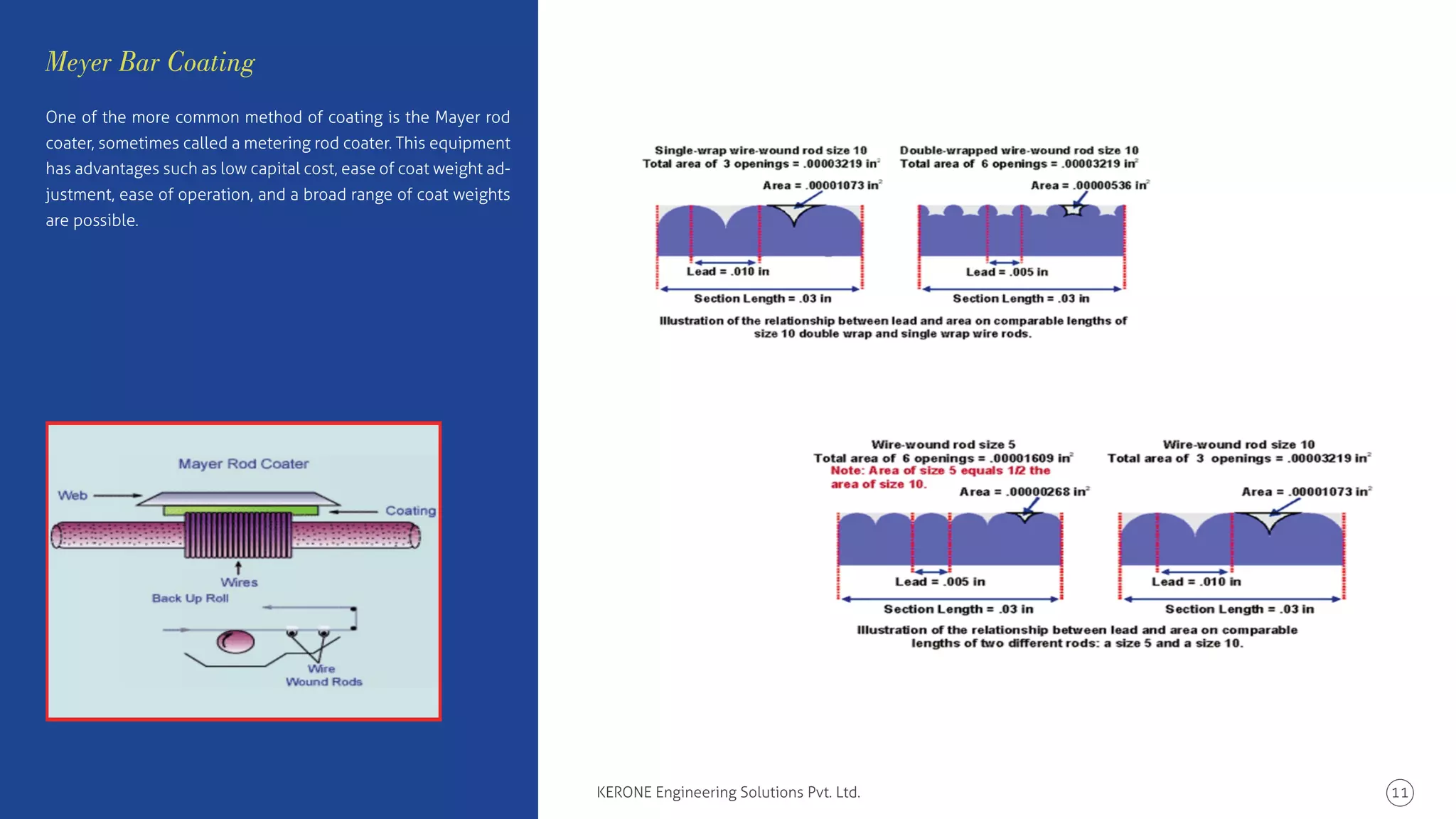 Coating Machine | PDF