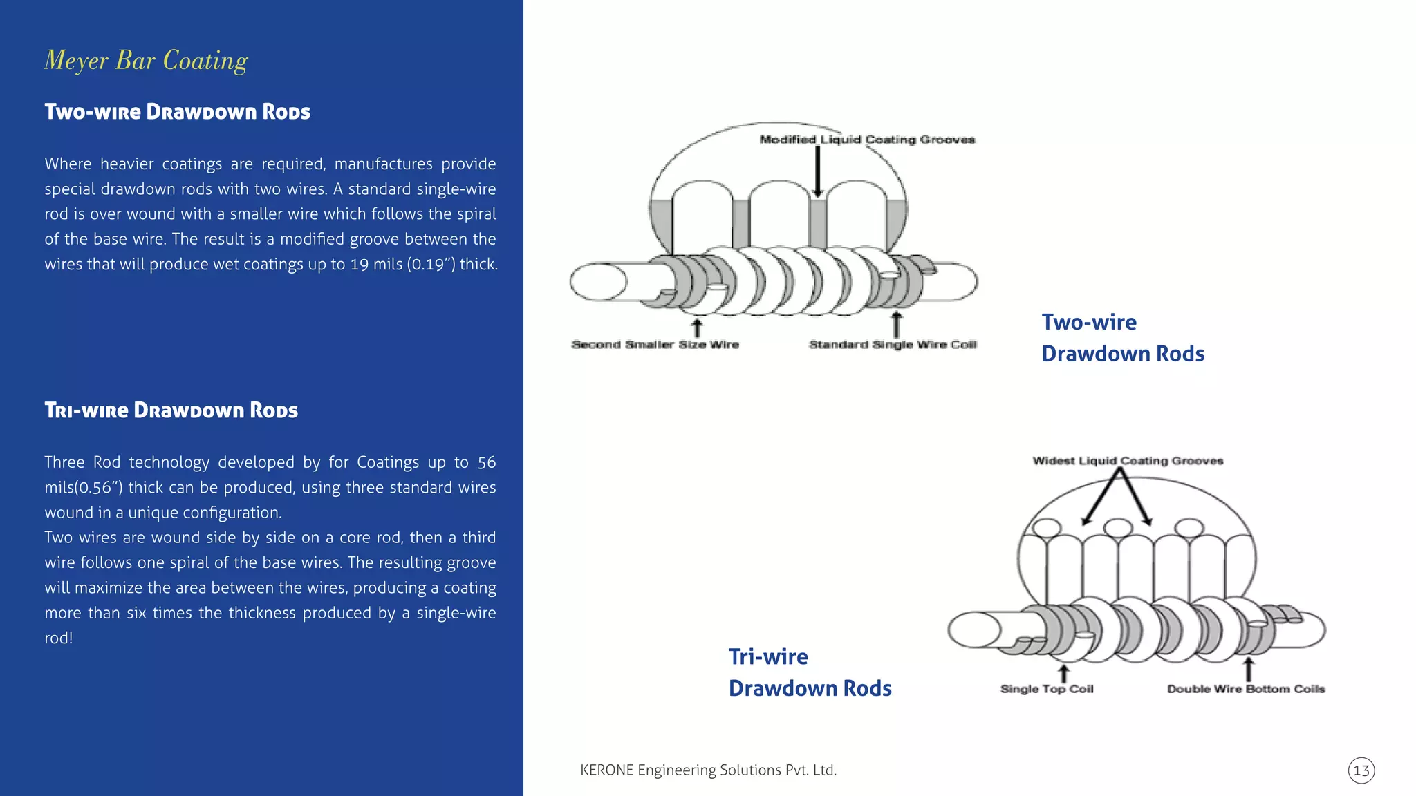 Coating Machine | PDF