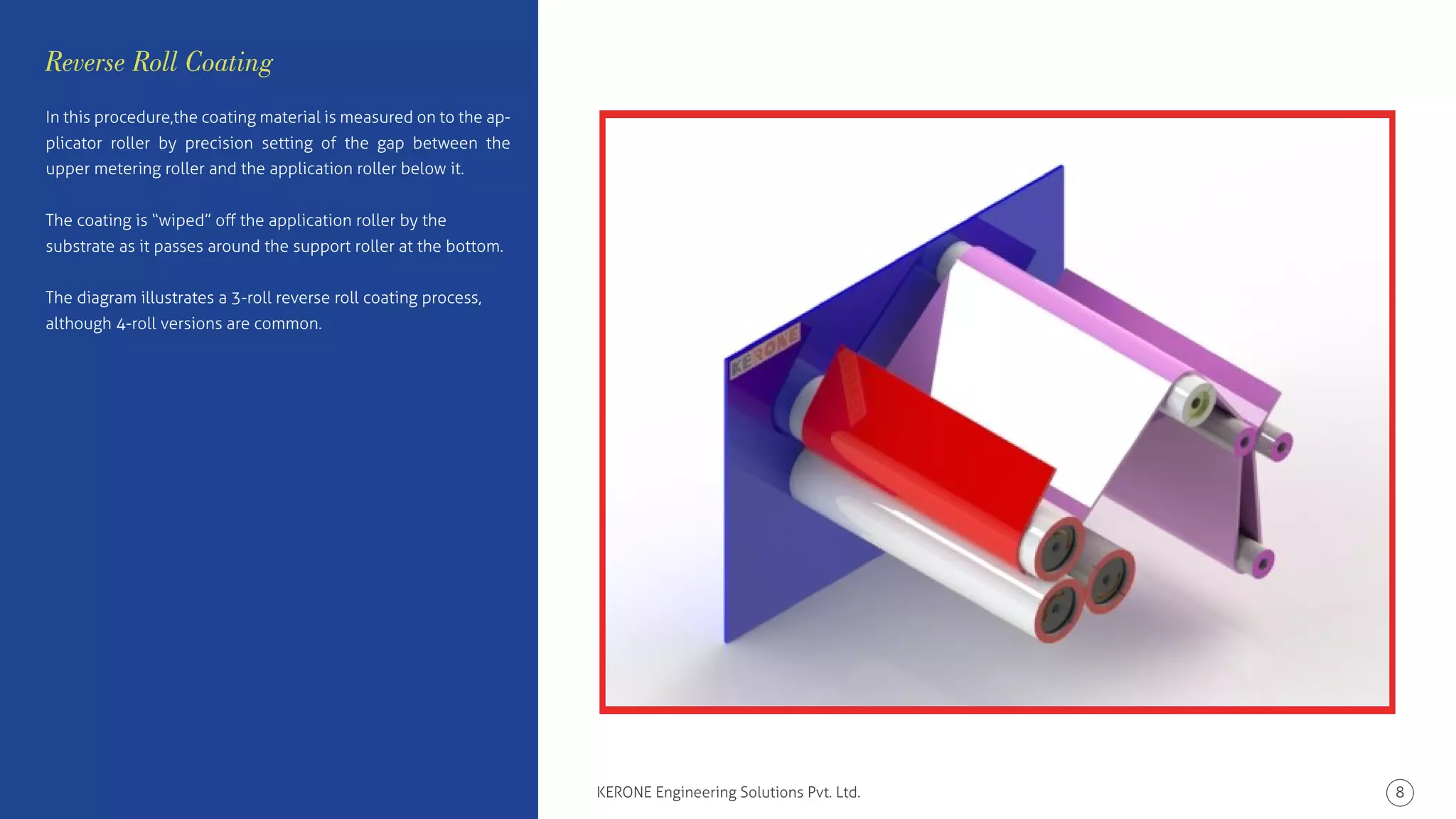 Coating Machine | PDF