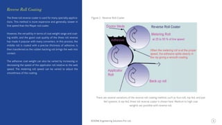 Coating Machine | PDF