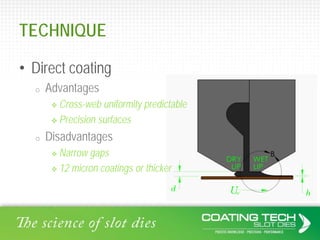 Premetered Coating Methods | PDF