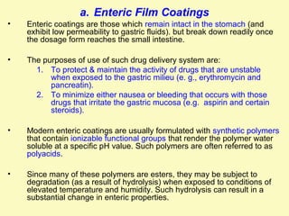 Coating of pharmaceutical dosage forms | PPT