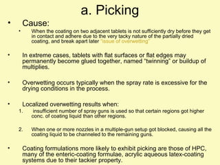 Coating of pharmaceutical dosage forms | PPT