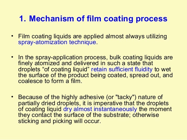 Film Coating Process In The Pharmaceutical Industry – UWVUE