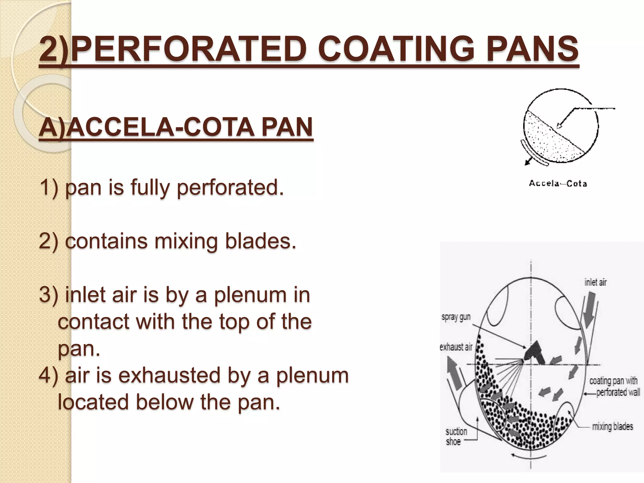 Coating pans | PPTX