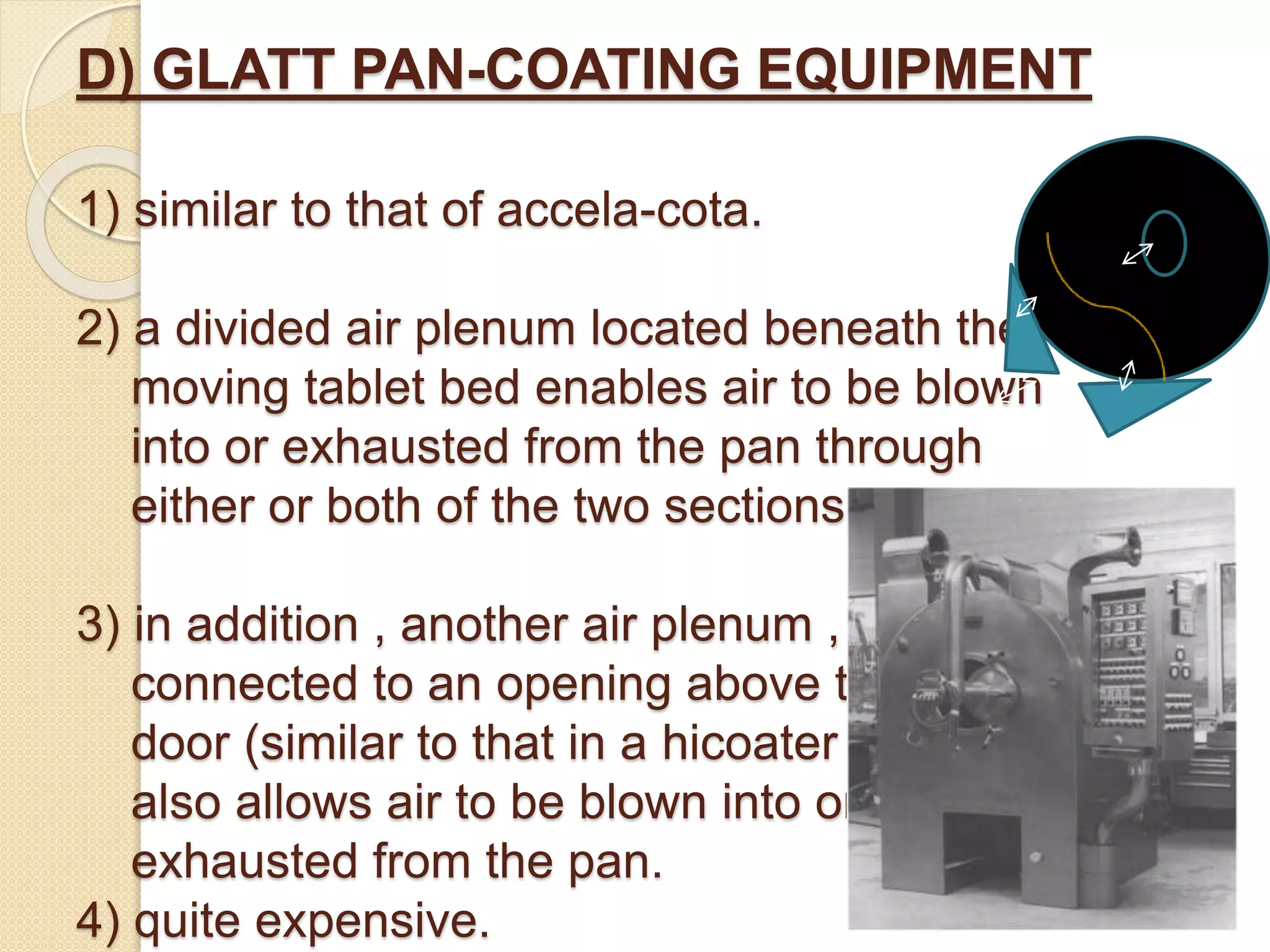Coating pans | PPTX