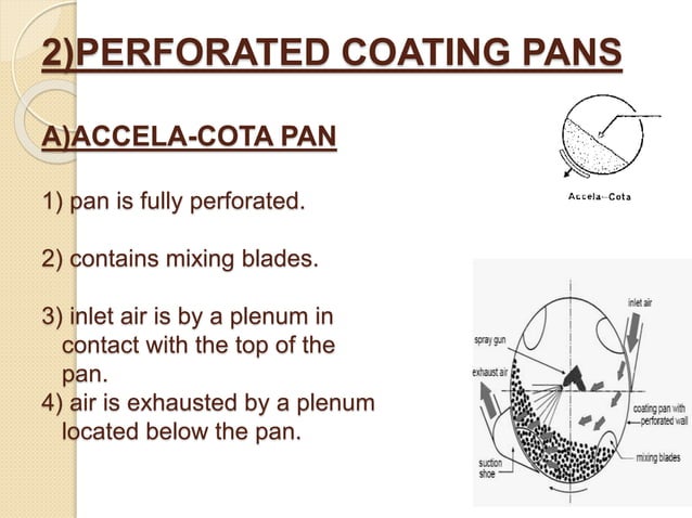 Coating pans | PPTX