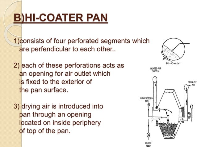 Coating pans | PPTX