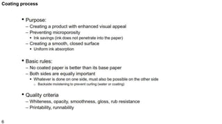 Coating paper and board | PPTX