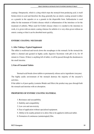 A Review on TABLET COATING & A DETAILED STUDY OF ENTERIC COATING OF ...