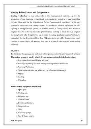 A Review on TABLET COATING & A DETAILED STUDY OF ENTERIC COATING OF ...
