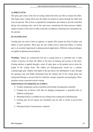 A Review on TABLET COATING & A DETAILED STUDY OF ENTERIC COATING OF ...