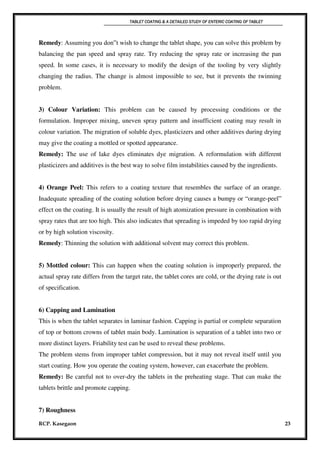 A Review on TABLET COATING & A DETAILED STUDY OF ENTERIC COATING OF ...